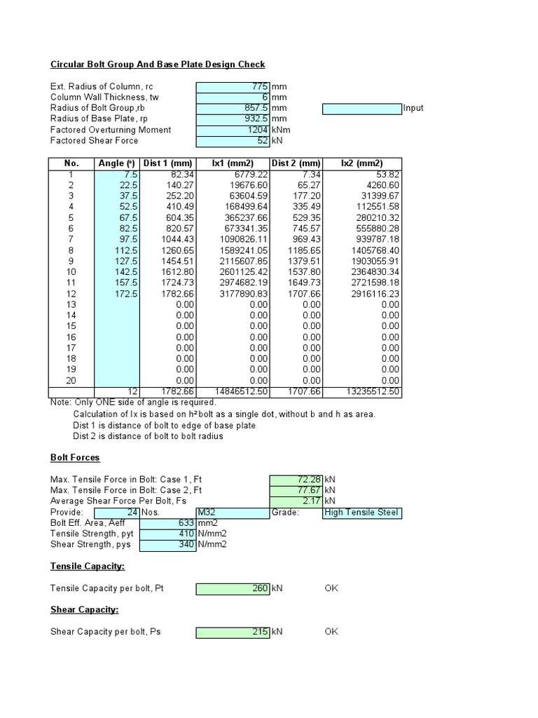 Design Check of Circular Bolt Group and Base Plate Supporting a Column ...