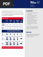 CPC 30 R - Productos - Cemento - Cemento y Concreto Moctezuma | PDF ...