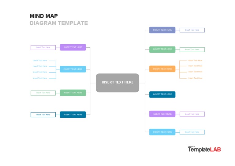 Mind Map Diagram Template | PDF