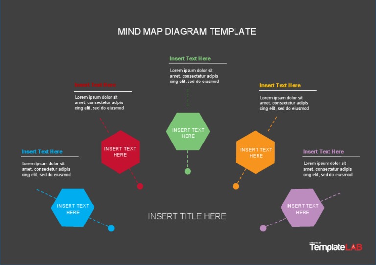 Mind Map Template 08 | PDF