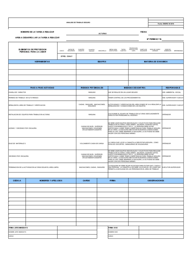 Ats Trabajo en Alturas | PDF