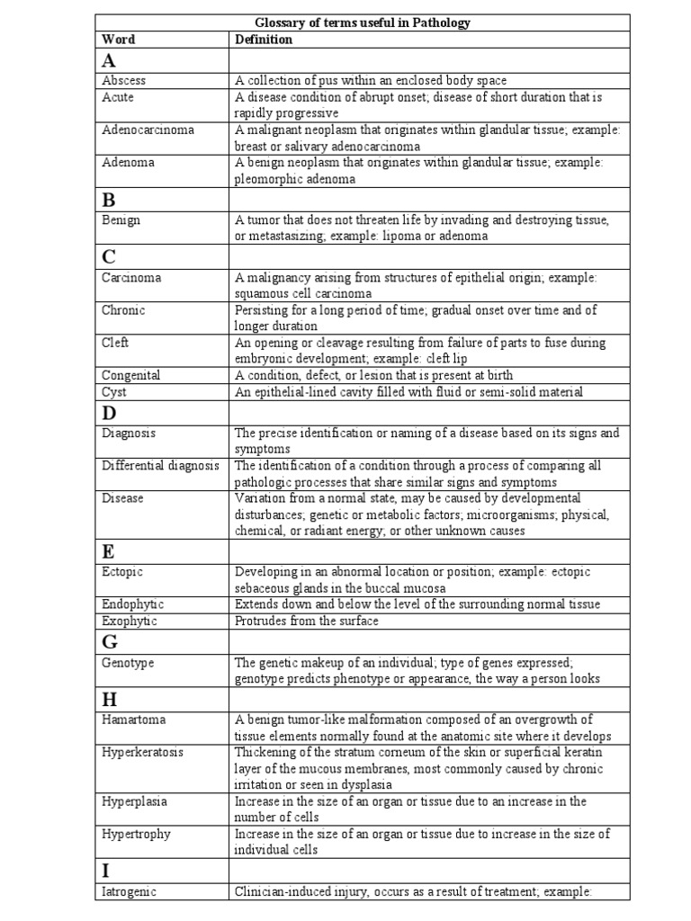 Glossary of Terms Used in Pathology | PDF | Adenoma | Neoplasms