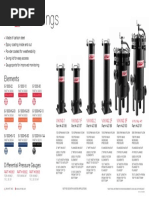 Enerpac Tool Torque Chart | PDF | Fluid Mechanics | Chemical Engineering