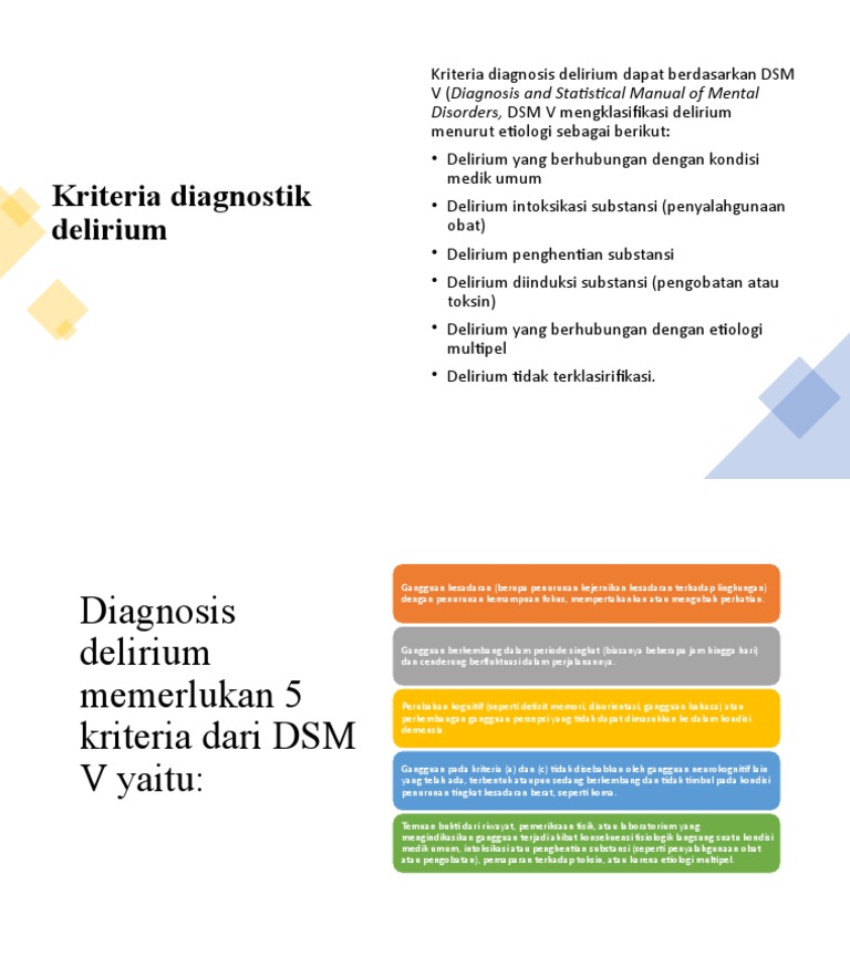 Kriteria Diagnostik Delirium: Disorders, DSM V Mengklasifikasi Delirium ...