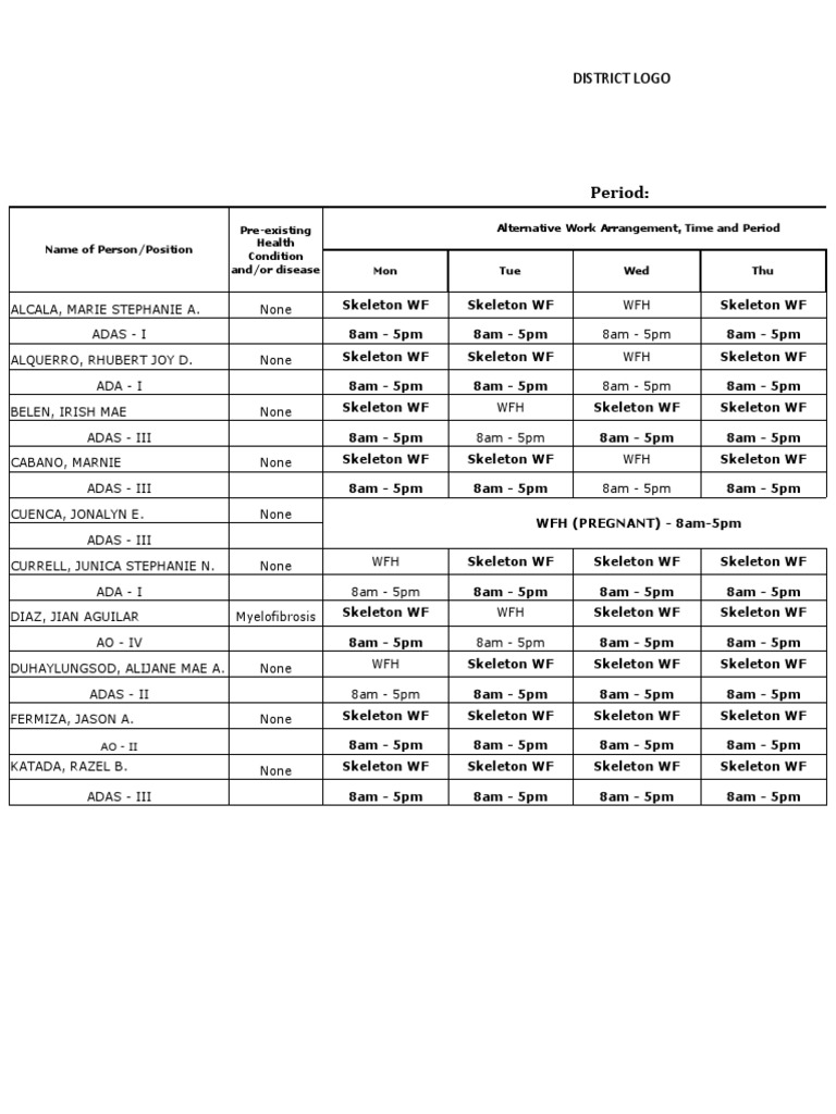 Work Week Plan Schedule FORMAT | PDF | Health Sciences | Diseases And ...