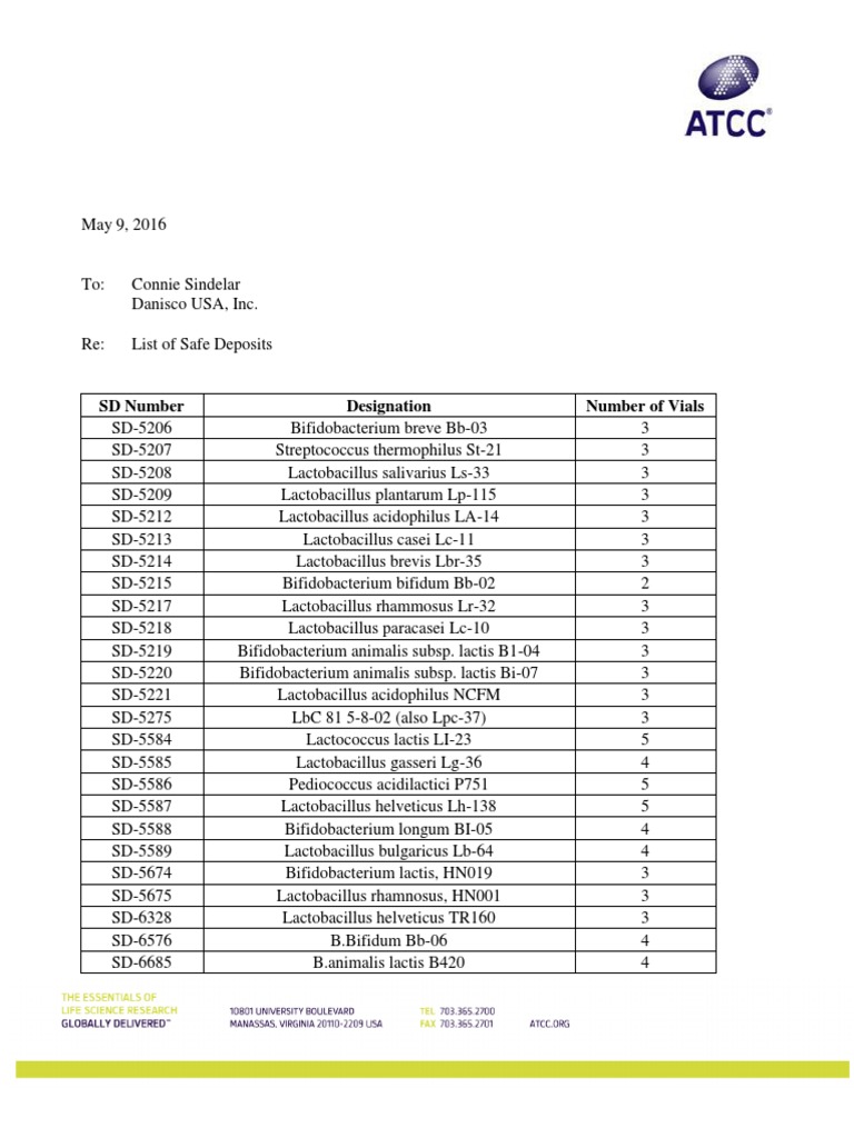 ATCC Safe Deposit List for Cultures | PDF | Gastroenterology | Gram ...