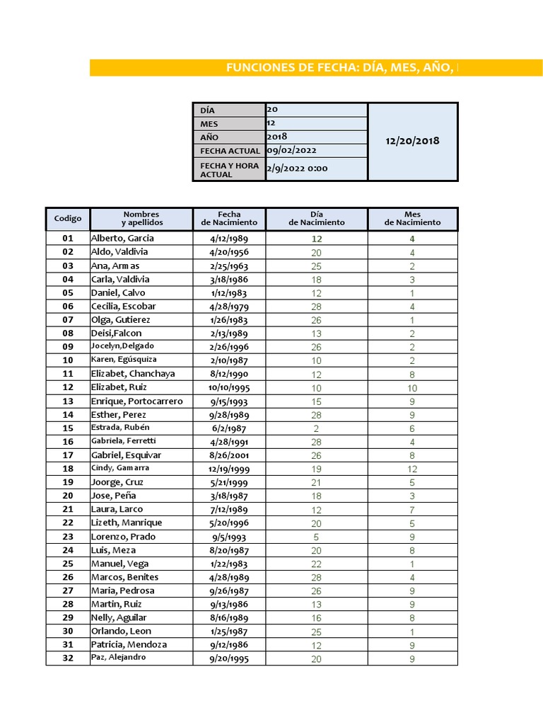 Practica de Fechas Excel | PDF