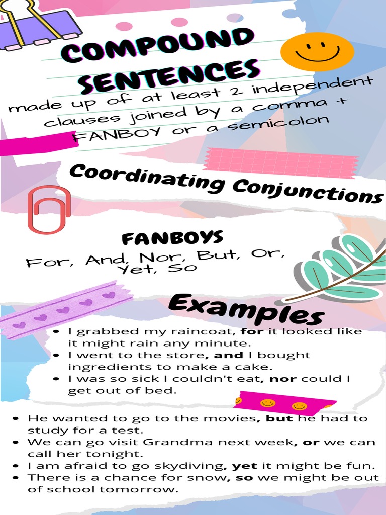 Compound Sentences Infographic | PDF