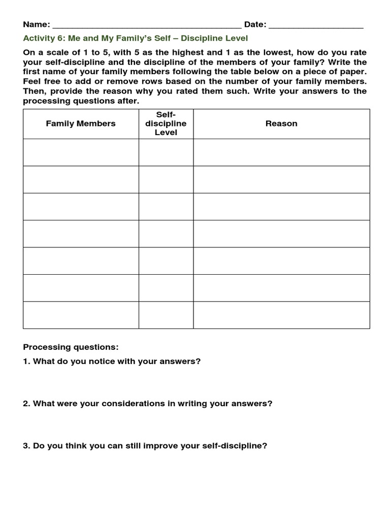 Activity 6 Self-Discipline Level | PDF