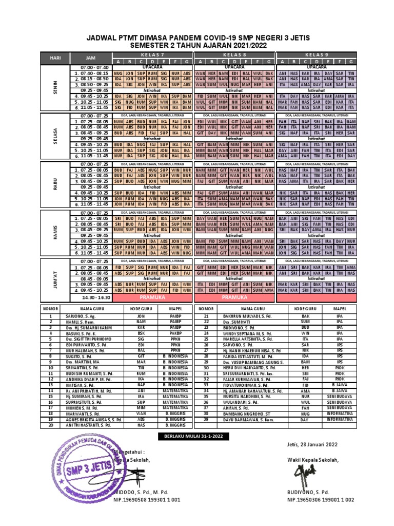 Jadwal PTMT Sem 2 2021 2022 (Revisi) | PDF