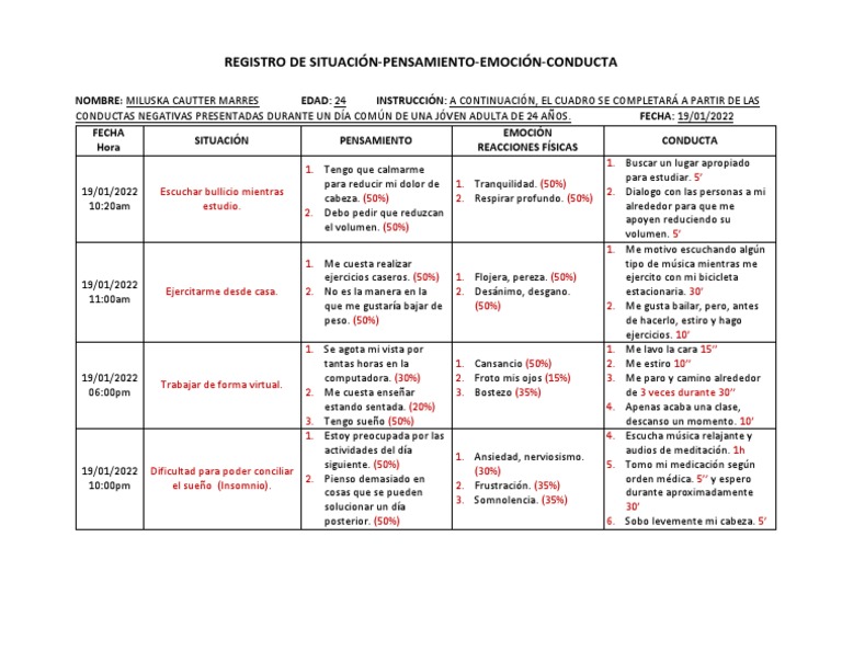 Registro De Situaciones Pensamientos Emociones Y Conductas Pdf
