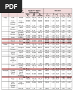 Nutrient Density Cheat Sheet | PDF | Nutrients | Calorie