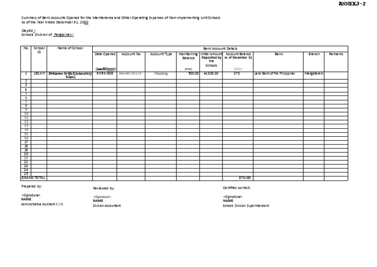 Summary of Bank Accounts | PDF