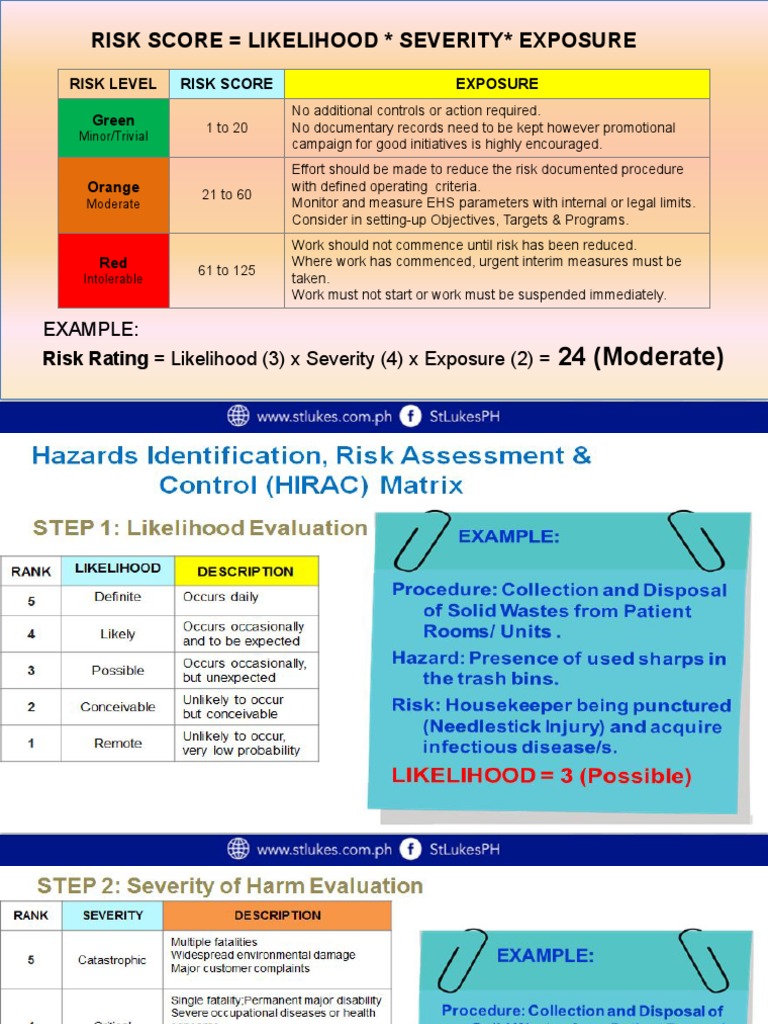 Risk Management Guidelines | PDF | Finance & Money Management