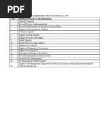 Statutory Check List in Excel | PDF | Overtime | Employment