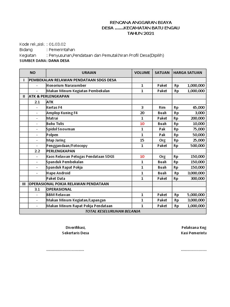 Contoh Rab Sdgs 2 | PDF