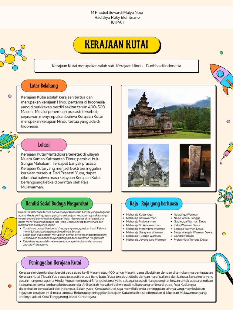 Poster Kerajaan Fhadeil Beserta Istrinya | PDF