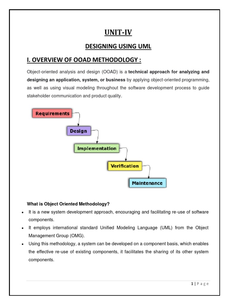 Ooad&t Unit-4 Notes | PDF | Use Case | Unified Modeling Language