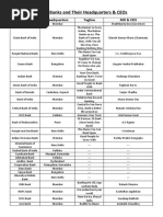 CPR BY KGS - Narrow CPR FOR TOMORROW, Technical Analysis Scanner | PDF