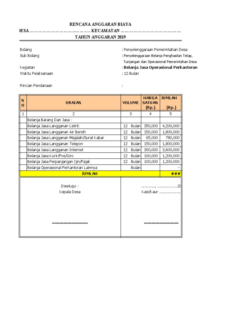Rab Belanja Operasional Perkantoran Pemerintahan Desa | PDF