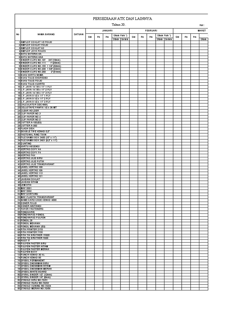 Daftar Persediaan ATK | PDF