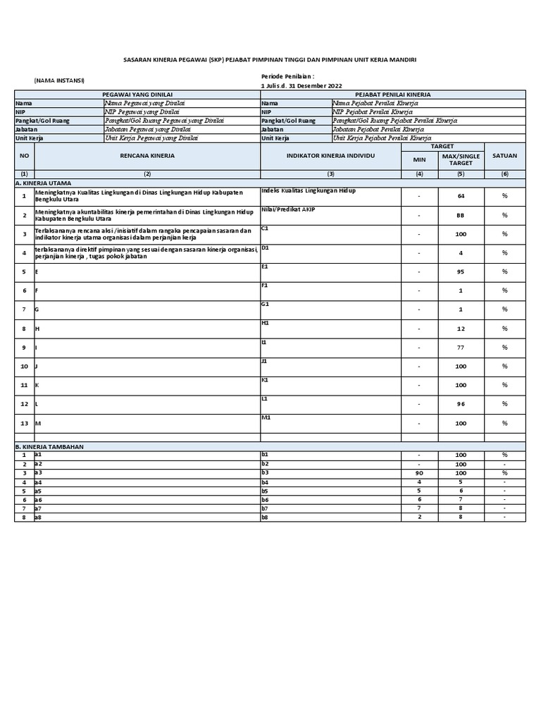 Simulasi Penyusunan SKP JPT | PDF