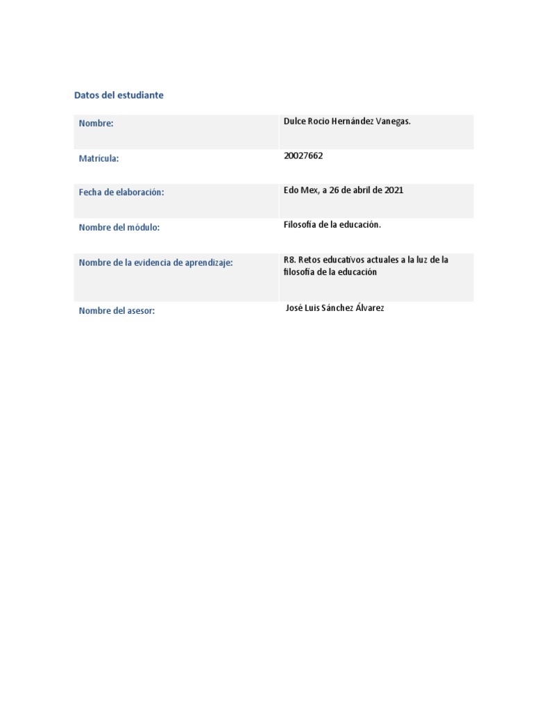 Hernández Dulce R8 U3 | PDF