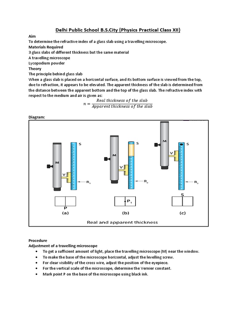Refractive Index of A Glass Slab | PDF