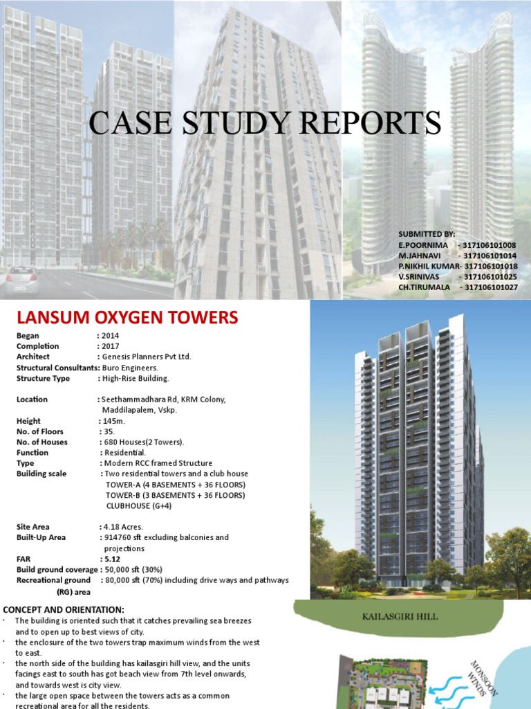 Luxury High-Rise Residential Towers with Extensive Amenities: A Case ...