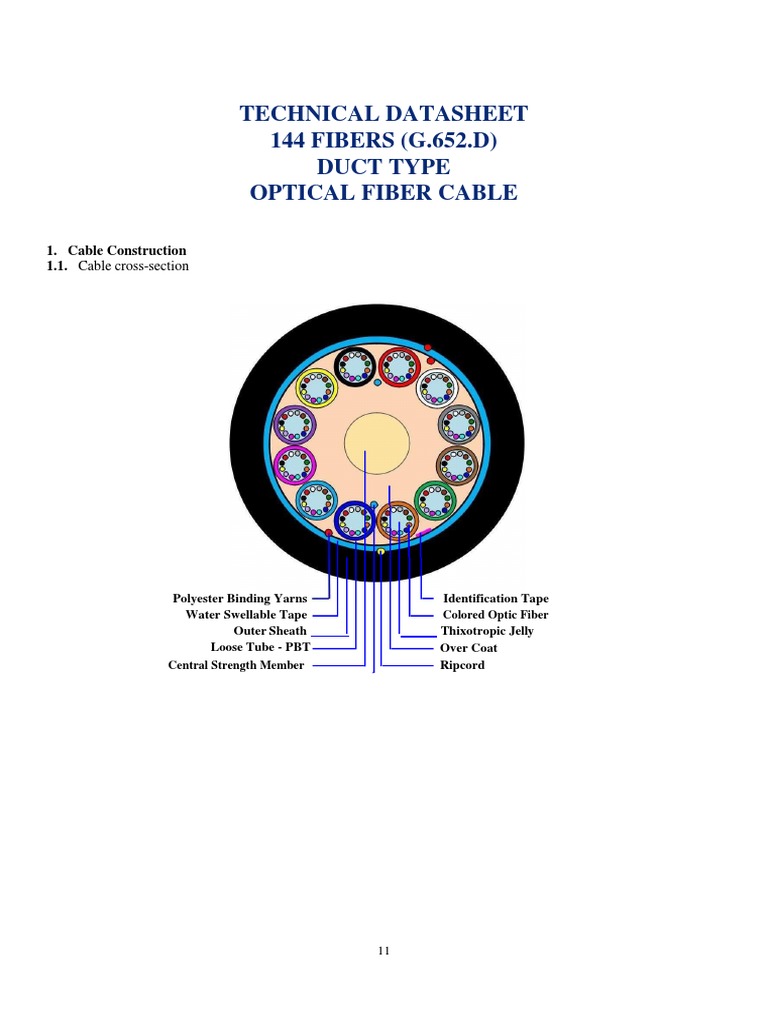 Technical Datasheet for 144-Fiber Single Mode Optical Fiber Cable | PDF ...