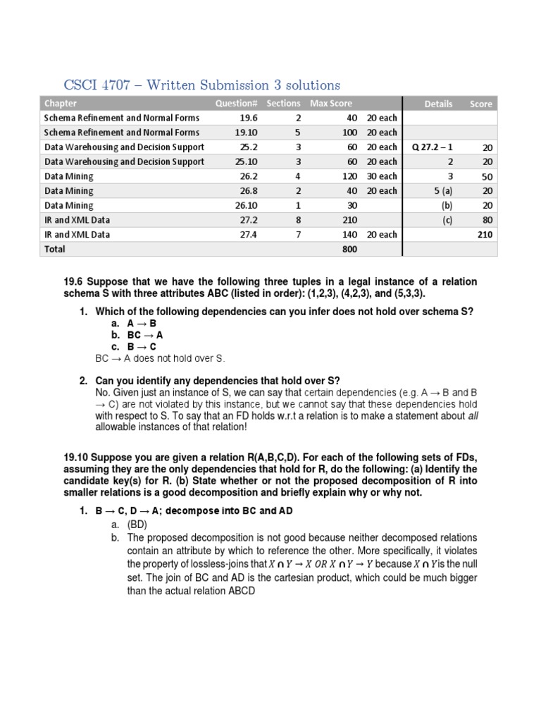 CSCI 4707 - Written Submission 3 Solutions: Question# Sections Max Score Details Score | PDF ...