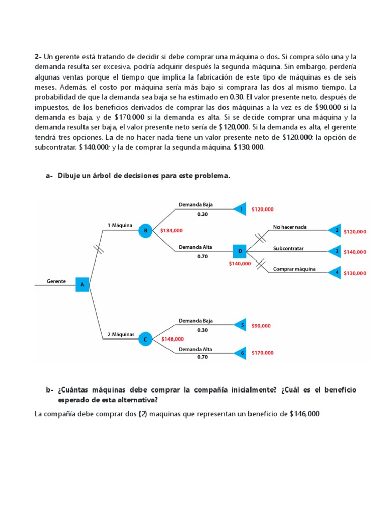 Tarea Arboles de Decisiones | PDF