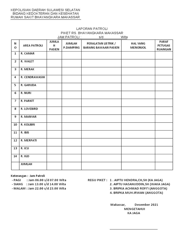 Laporan Patroli | PDF