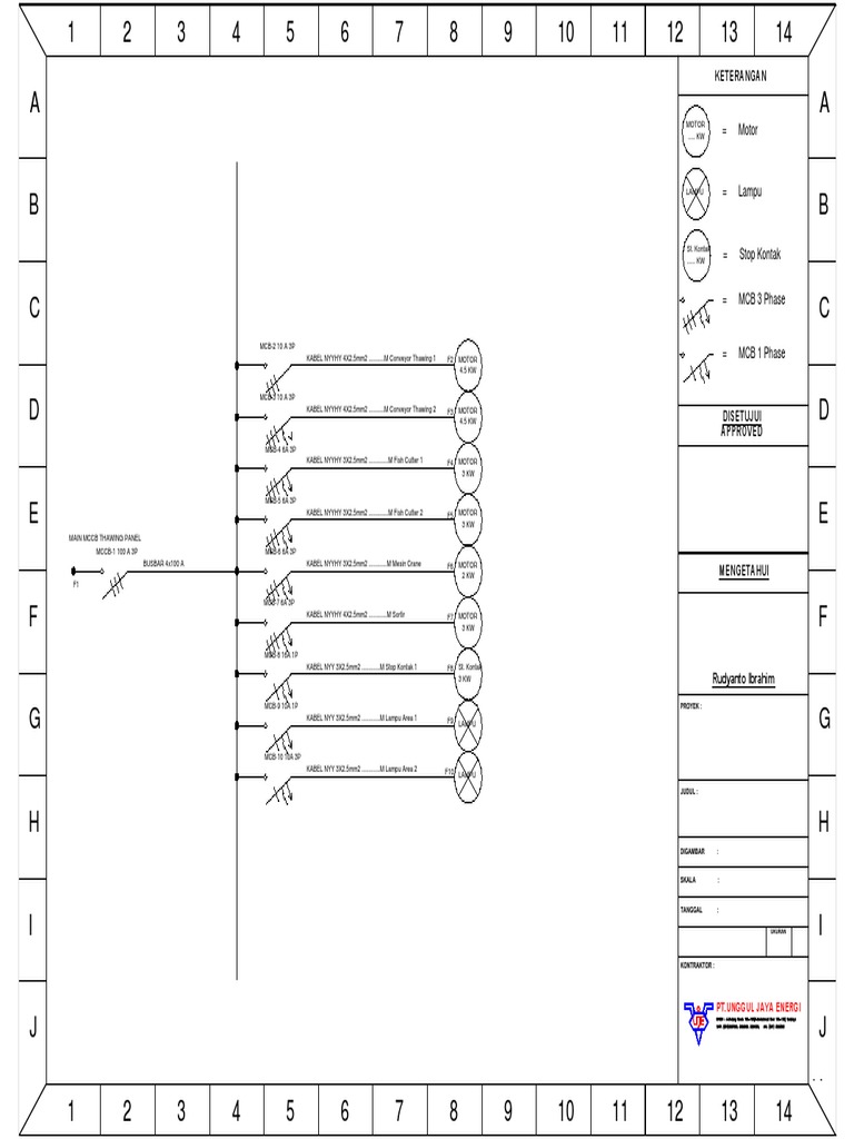 Diagram Garis Tunggal Panel Thawing | PDF Diagram Garis Tunggal Panel Thawing | PDF