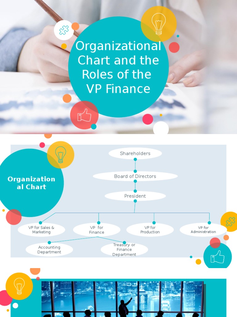 ABM BF PPT2 Organizational Chart and The Roles of The VP Finance 1 ...