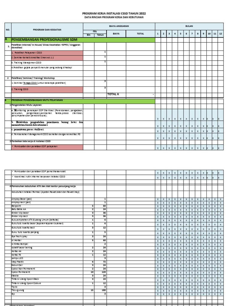 Perencanaan CSSD 2022 | PDF