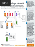 AWS Sample Resume 2 | PDF | Amazon Web Services | Distributed Computing Architecture