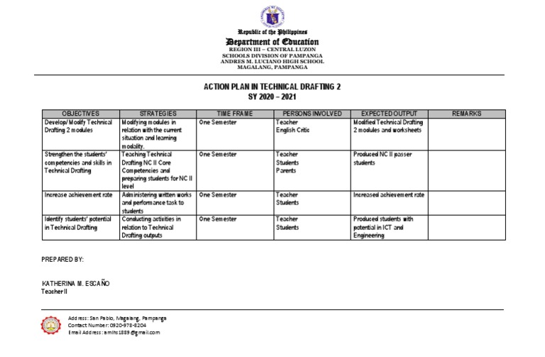 Department of Education: Action Plan in Technical Drafting 2 SY 2020 ...