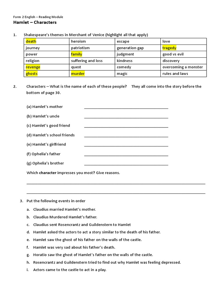 Hamlet - Characters: Form 2 English - Reading Module | PDF | Hamlet ...