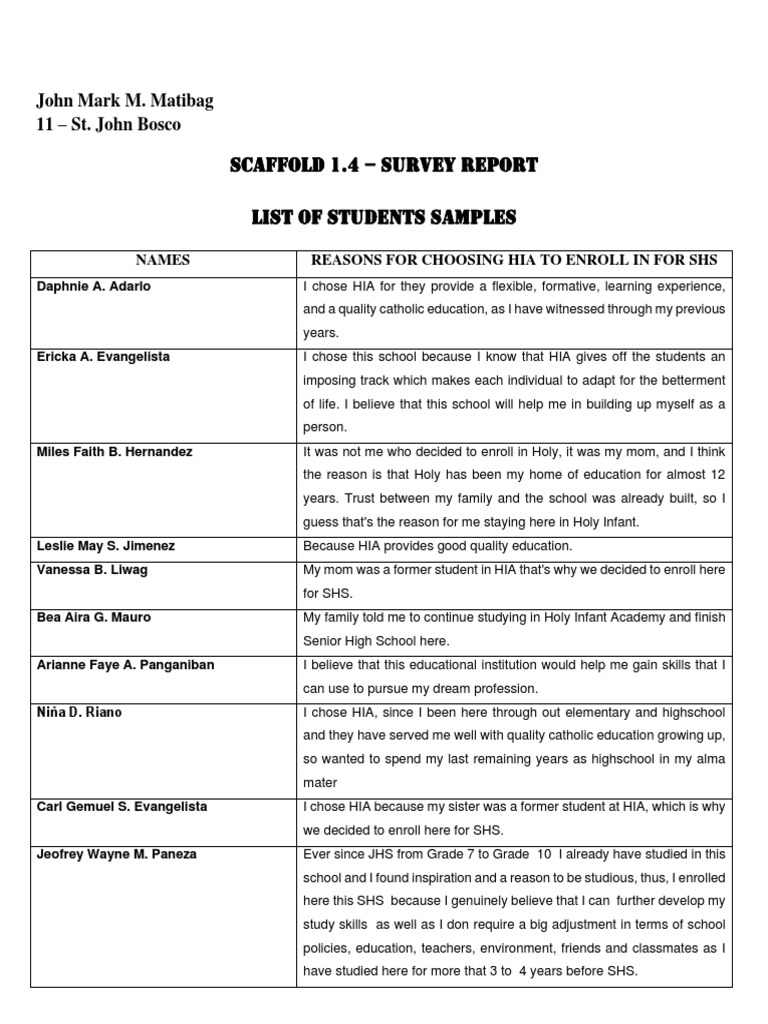 Scaffold 1.4 - Survey Report List of Students Samples: John Mark M ...