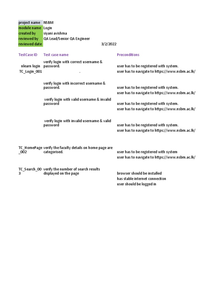 Testcase Id Test Case Name Preconditions | PDF | Login | User (Computing)