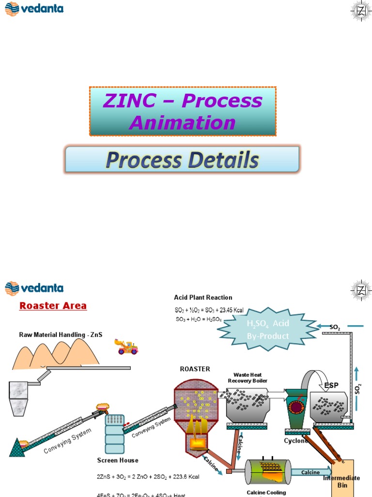 ZINC Plant Animation | PDF | Filtration | Water Purification