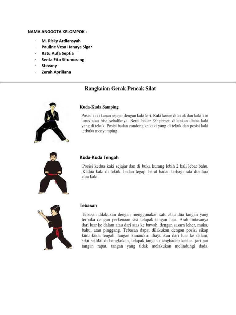 Rangkaian Gerak Pencak Silat | PDF