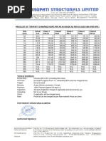 Ms Plate Weight Chart in KG | PDF | Sheet Metal