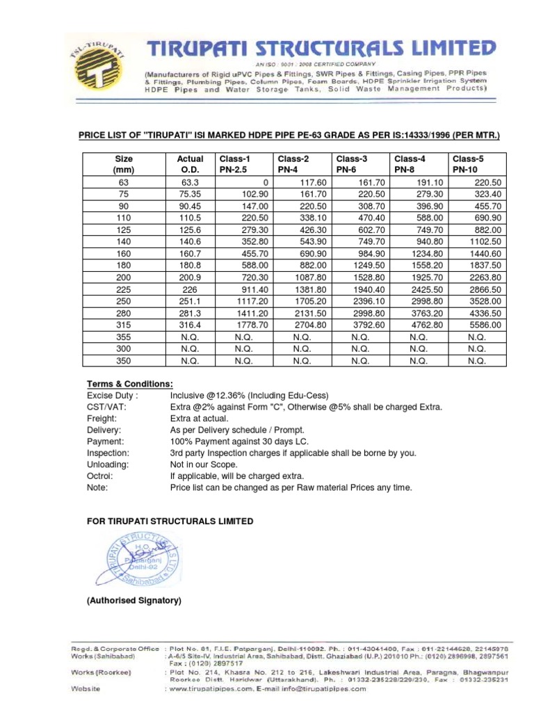HDPE Pipe Price List 14333 | PDF