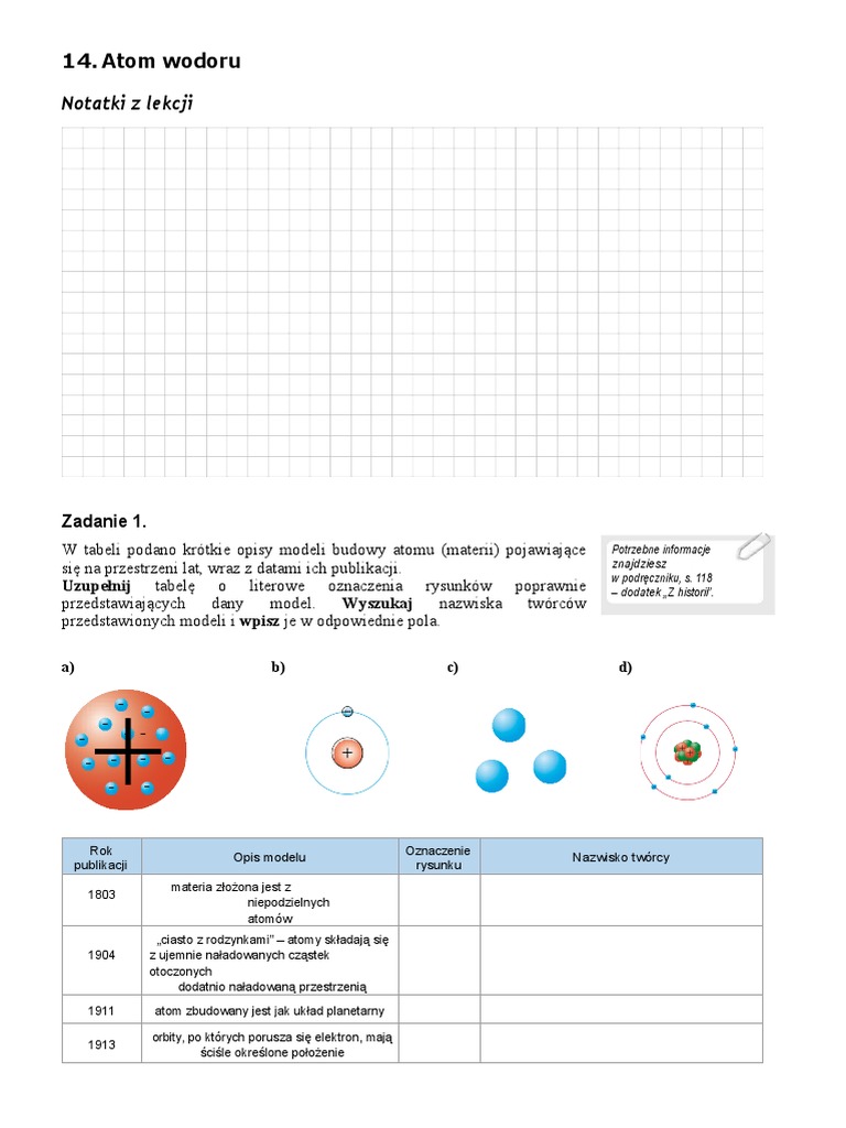 K1 Atom Wodoru | PDF
