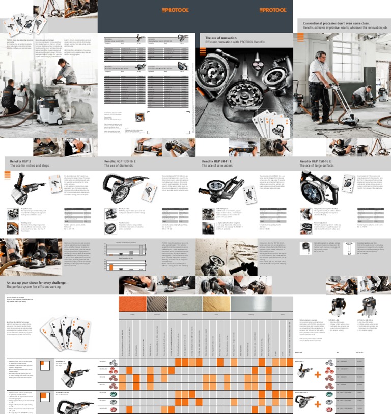 Protool RenoFix Brochure GBPV | PDF | Grinding (Abrasive Cutting ...