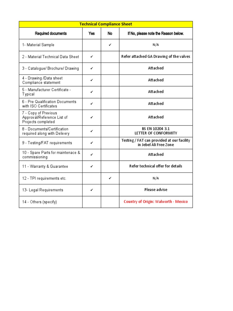 1 Technical Compliance Sheet | PDF