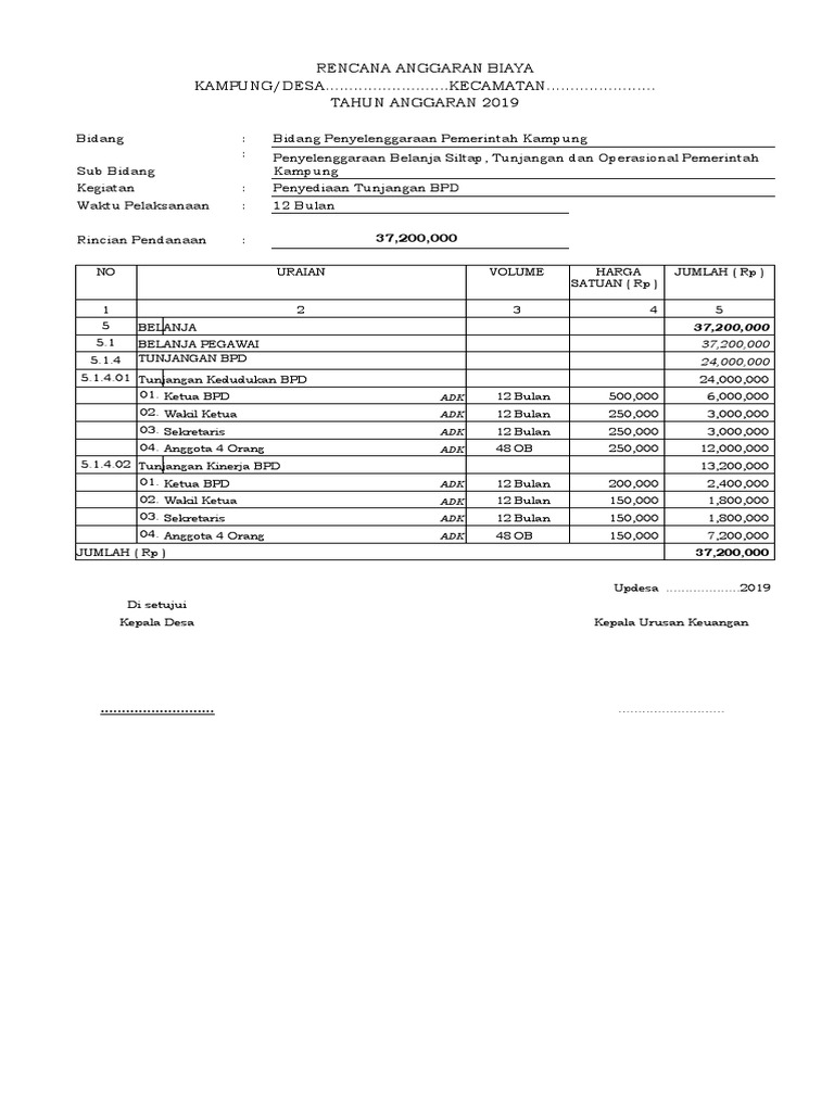 Rencana Anggaran Biaya Tunjangan BPD Desa 2019 | PDF