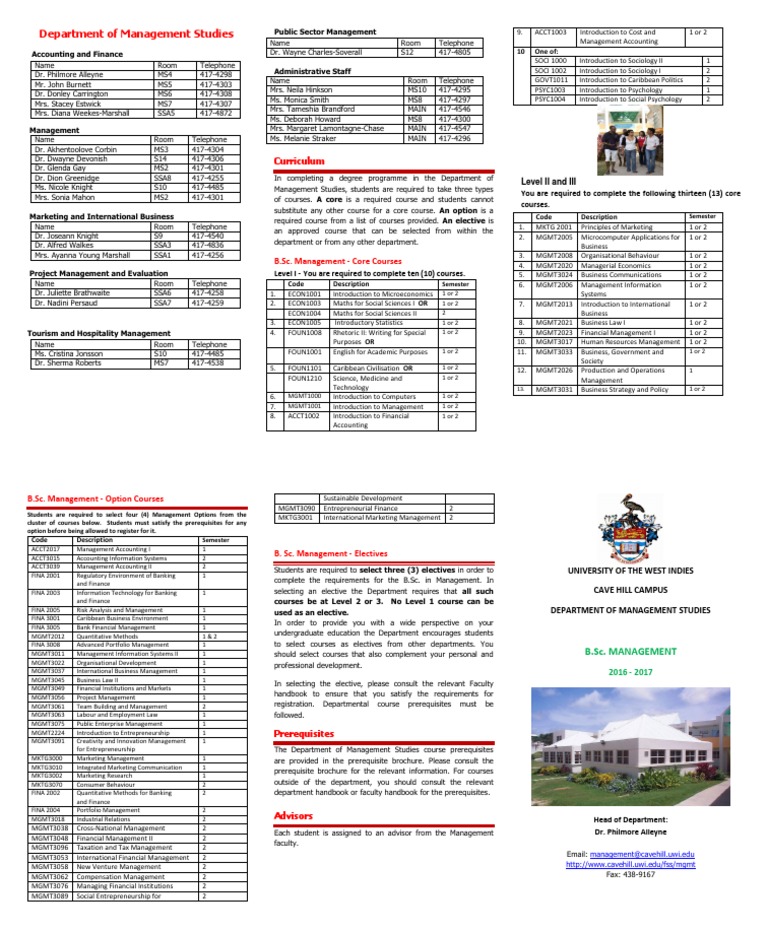 Public Sector Management Introduction | PDF | Entrepreneurship | Business